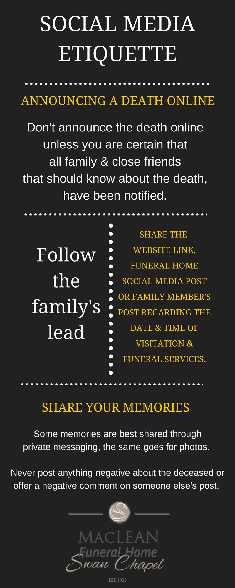 Social media and funeral service - MacLean Funeral Home Swan Chapel